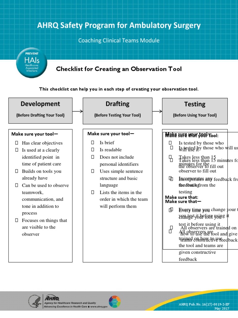 AHRQ Safety Program For Ambulatory Surgery: Development Drafting ...