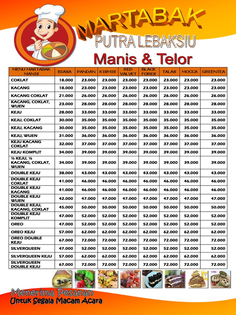 Contoh Menu Martabak | PDF