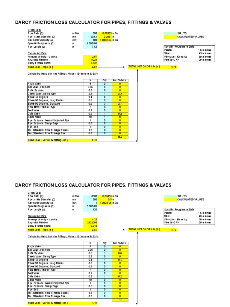 Pipe Friction Loss Calculator | PDF | Science | Computing And ...