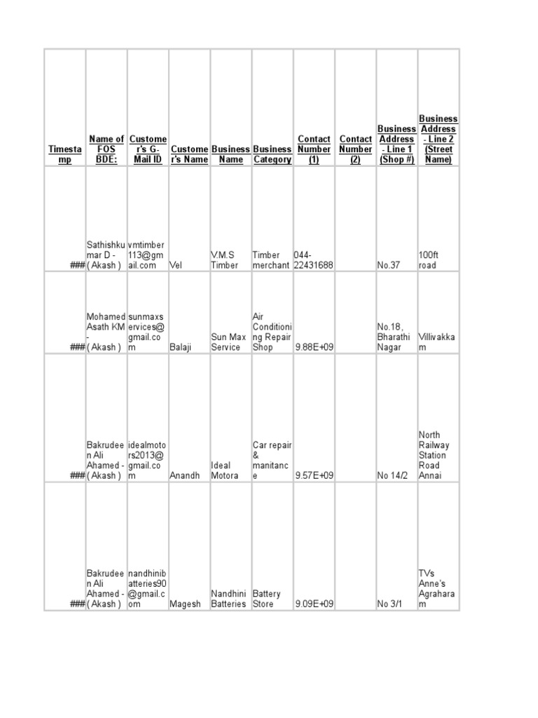 Aka Mail | PDF | Business | Computing And Information Technology