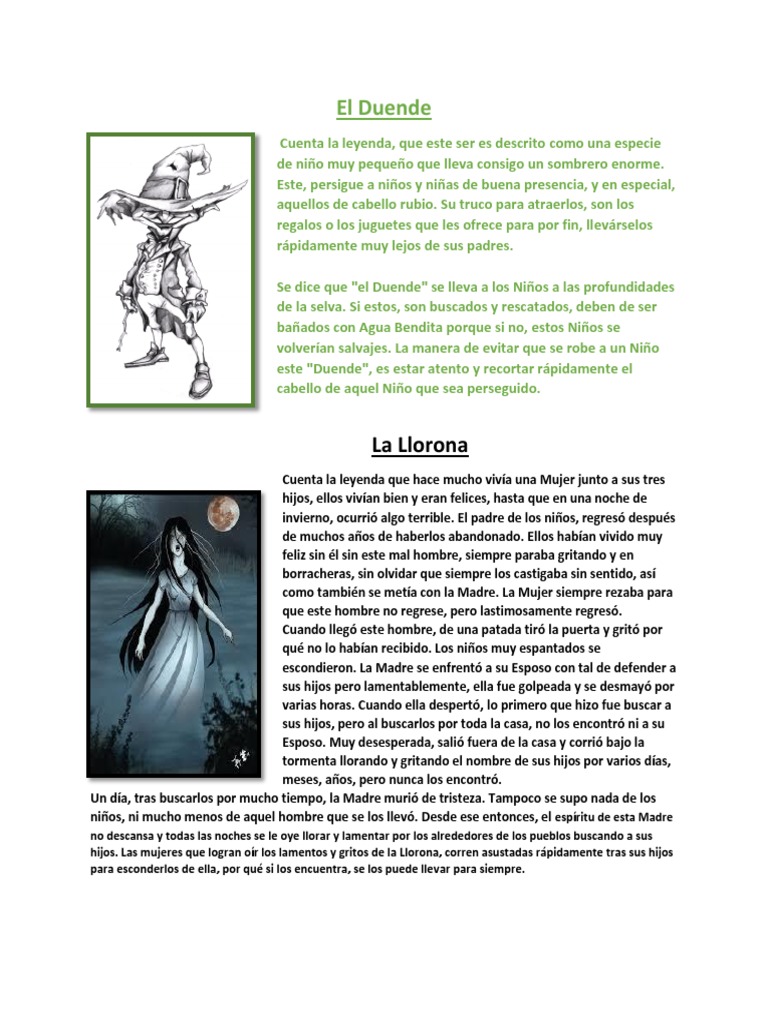 Leyendas Cortas de Honduras | PDF