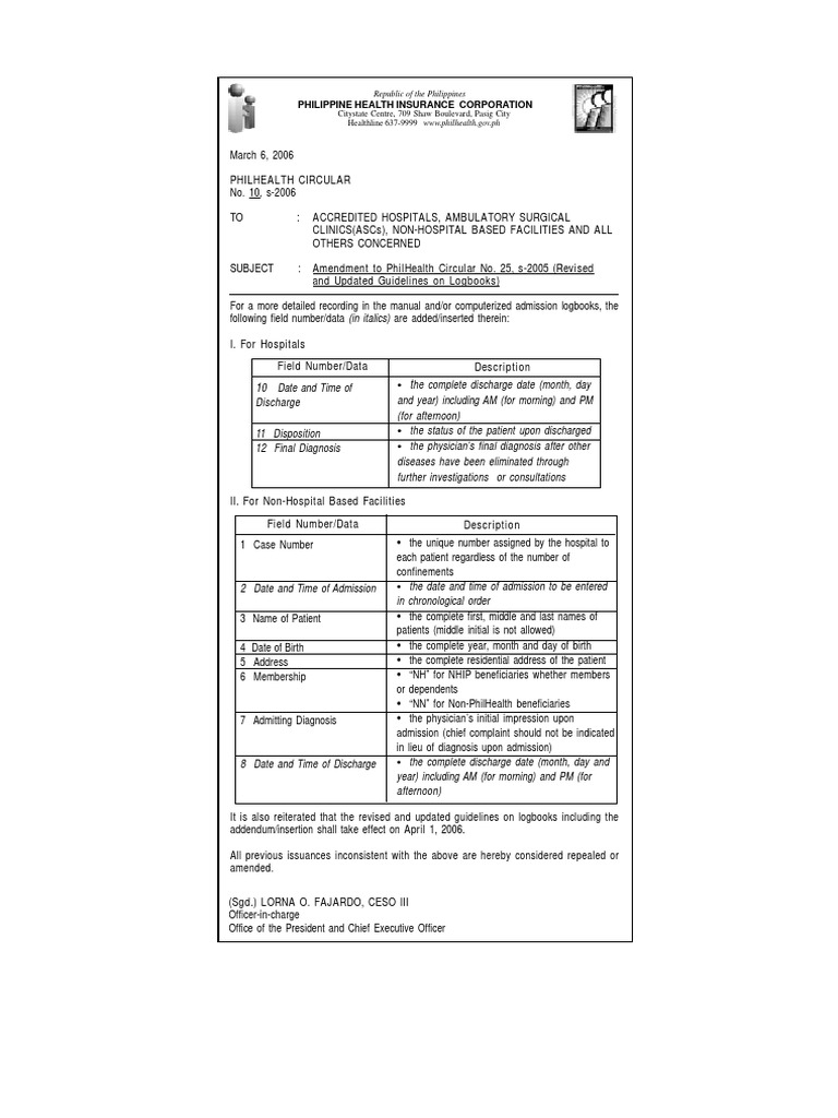 Philippine Health Insurance Corporation | PDF | Patient | Medicine