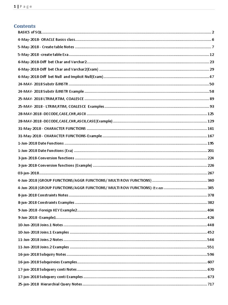 SQL Notes | Download Free PDF | Pl/Sql | Sql