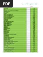 List Game PS3 | PDF