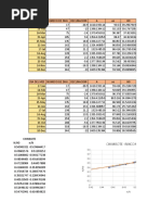 Excel Spreadsheet For Skipton Sundial | PDF | Navigation | Astronomy