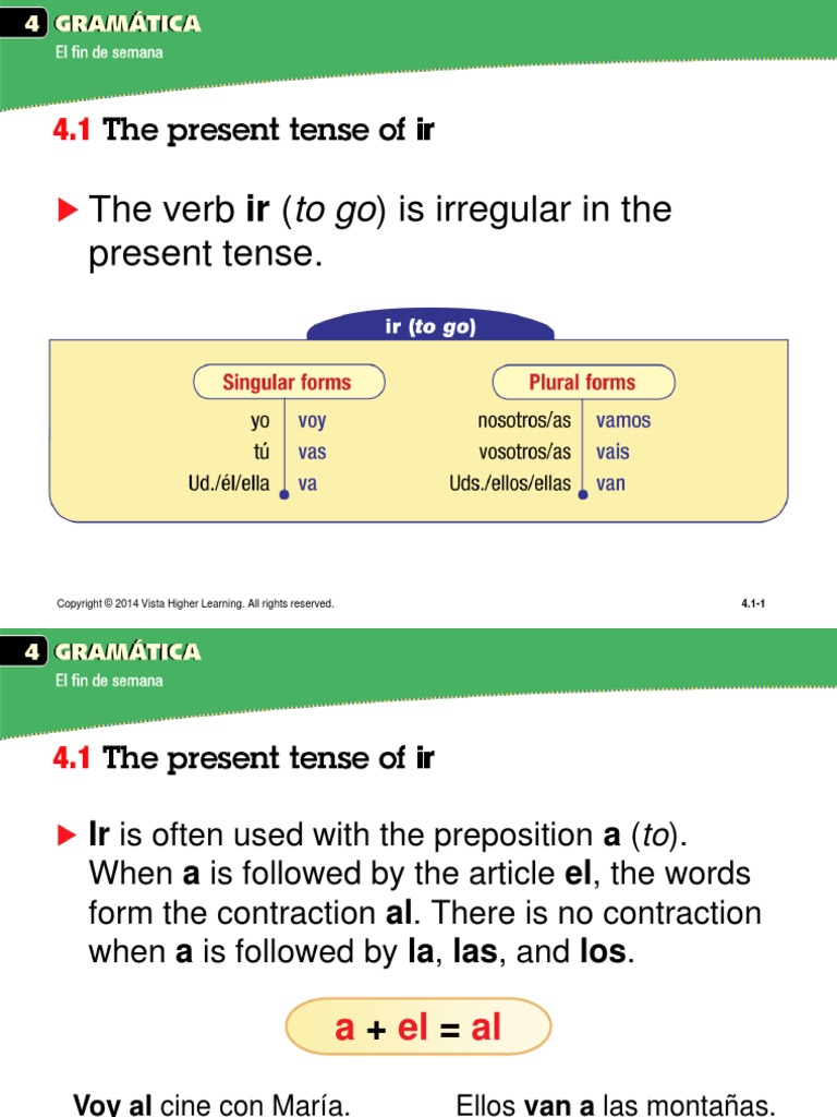 The Verb Ir (To Go) Is Irregular in The Present Tense | PDF | Language ...