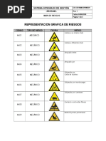 Simbolos Mapa de Riesgos | PDF