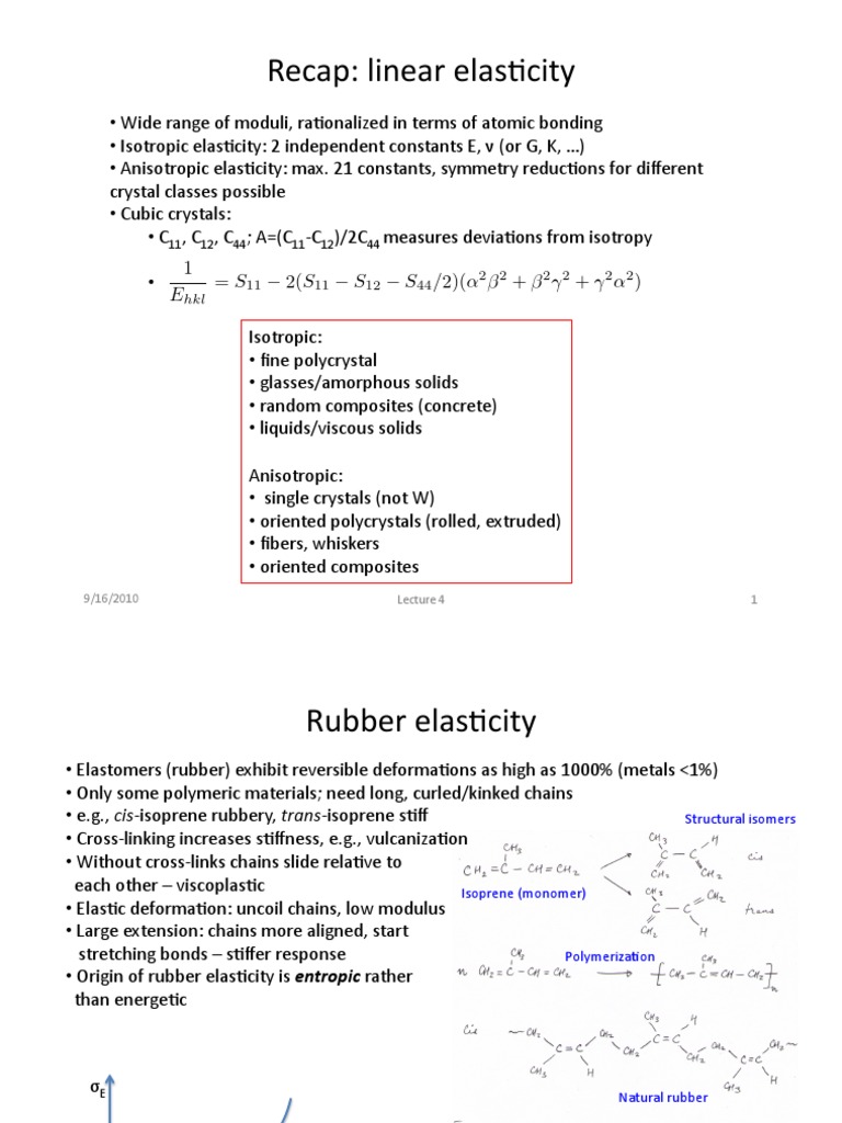 An In-Depth Review of Linear Elasticity, Rubber Elasticity, Polymer ...