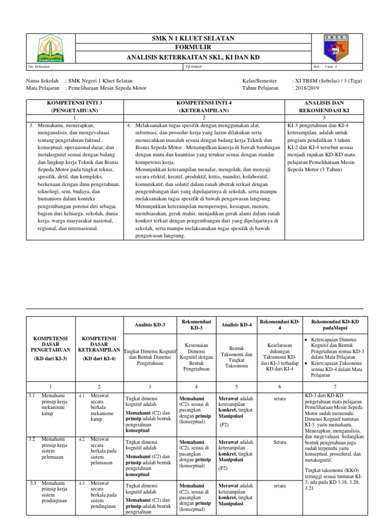 Analisis SKL, KI, KD SMK TBSM | PDF