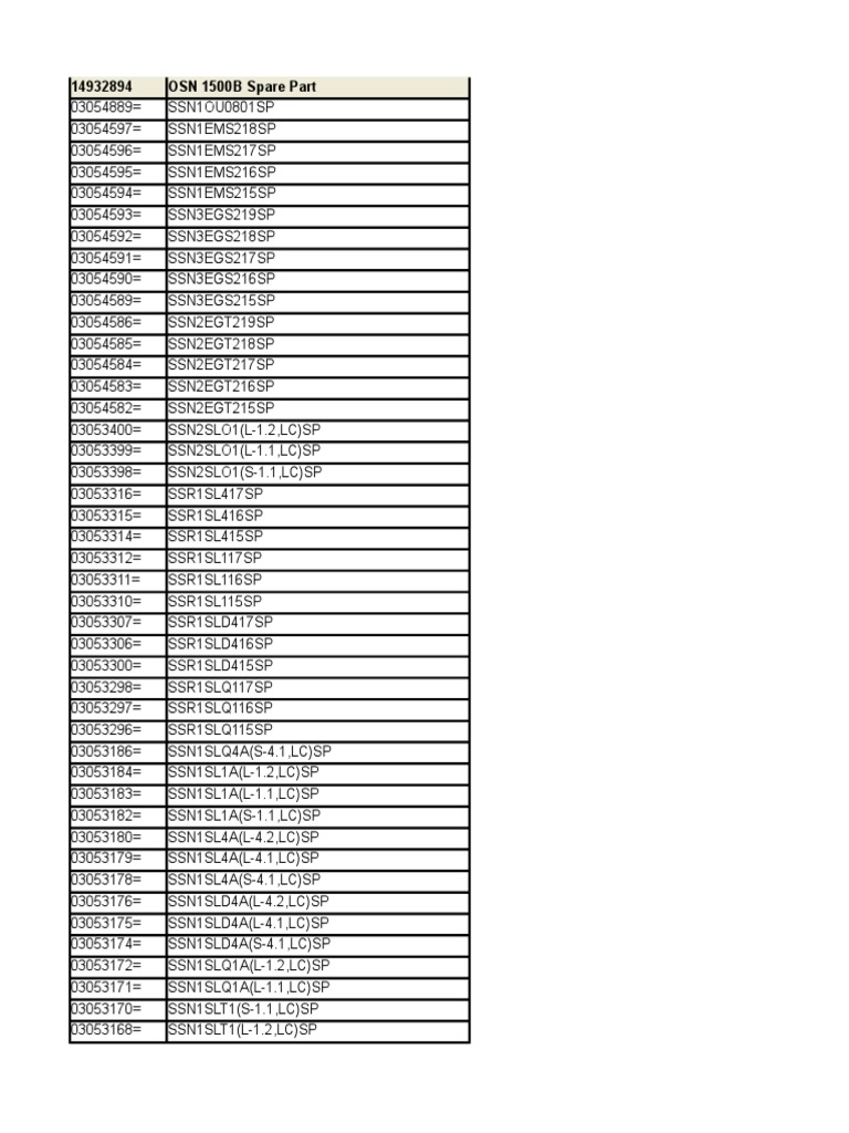 OSN 1500B Spare Parts List | PDF | Telecommunications Standards ...