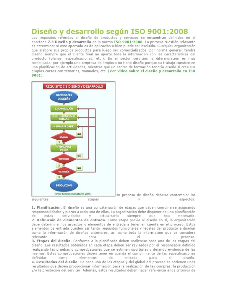 Diseño y Desarrollo ISO 9001:2008 | PDF | Diseño | Planificación