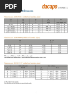 BS EN 10056-2 Angle | PDF | Engineering Tolerance | Structural Steel