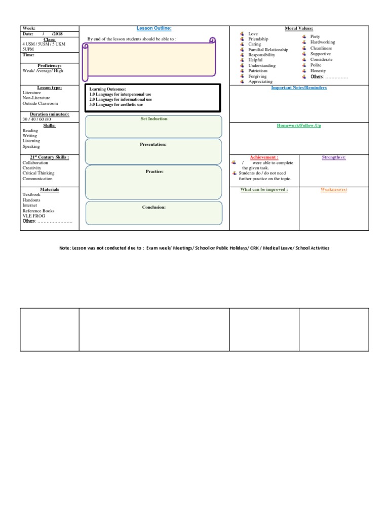 Week: Moral Values: Date: / /2018 Class:: Lesson Outline | PDF | Lesson ...
