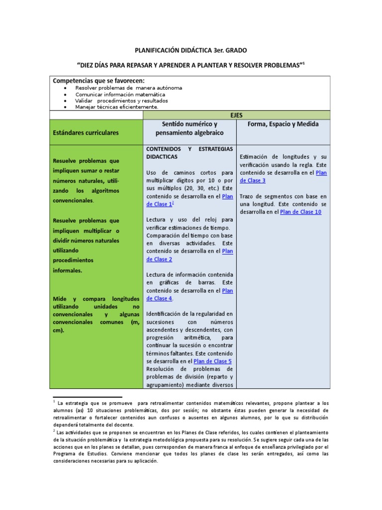 Planificación Matemática 3er Grado | PDF | Fracción (Matemáticas ...