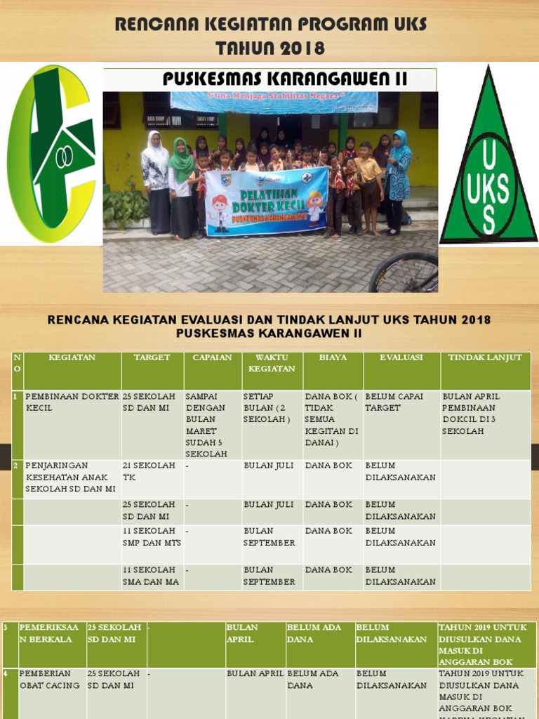 Rencana Kegiatan Program Uks Tahun 2018 | PDF