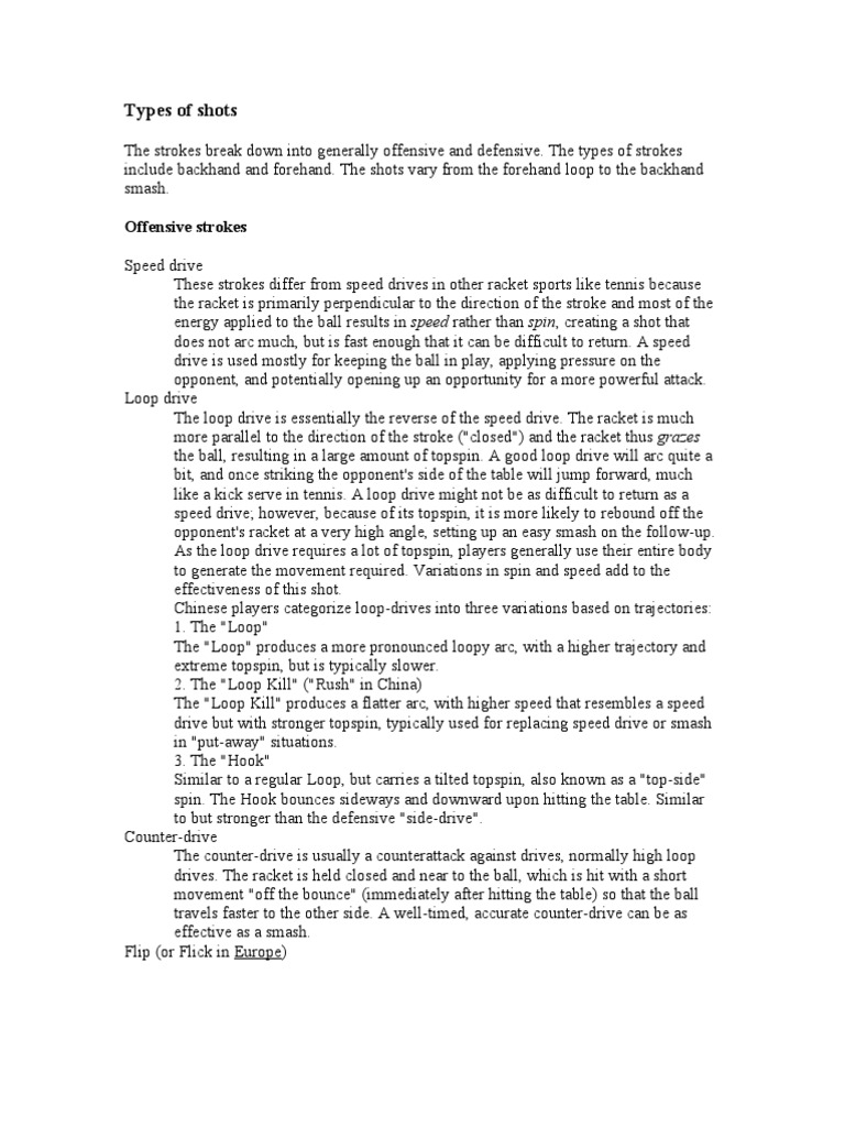 Types of Shots | PDF | Table Tennis | Racquet Sports