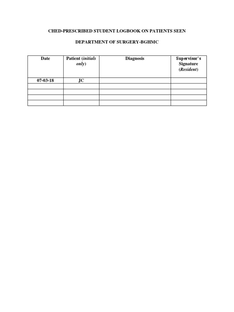 Ched-Prescribed Student Logbook On Patients Seen Department of Surgery ...
