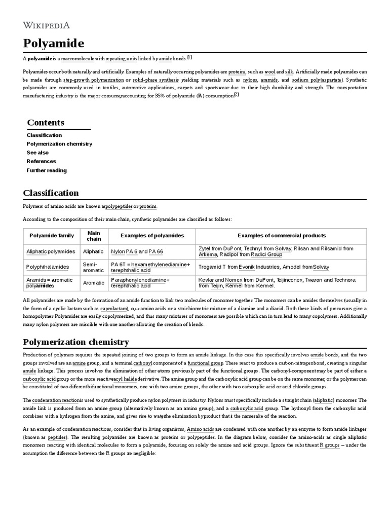 Polyamide | PDF | Polymers | Functional Group