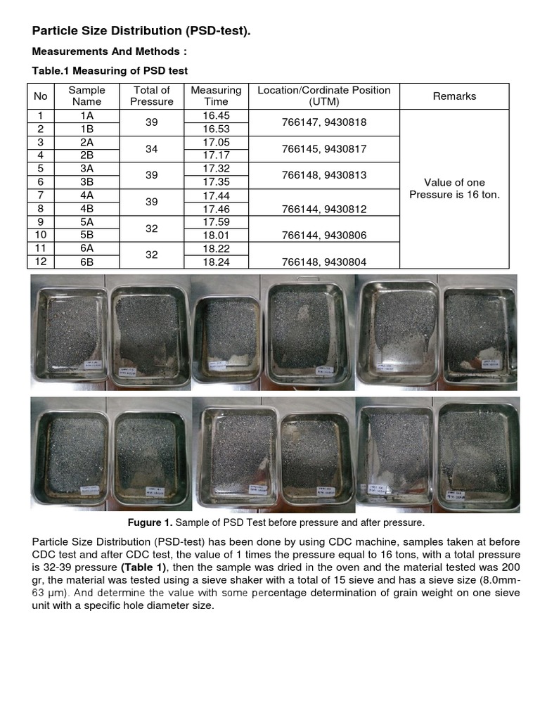 Particle Size Distribution (PSD-test) . | PDF | Nature