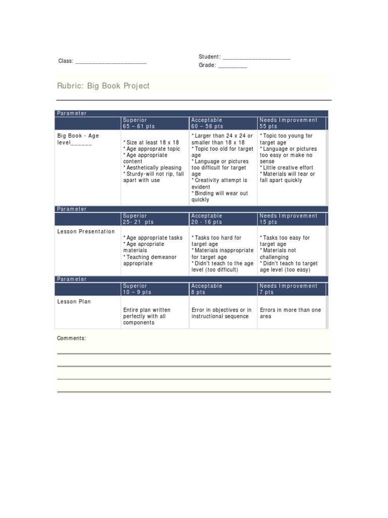 Example Rubric Project | Download Free PDF | Rubric (Academic ...