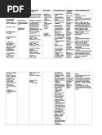 The Difference Between Holistic Thinking and Partial Thinking | PDF ...