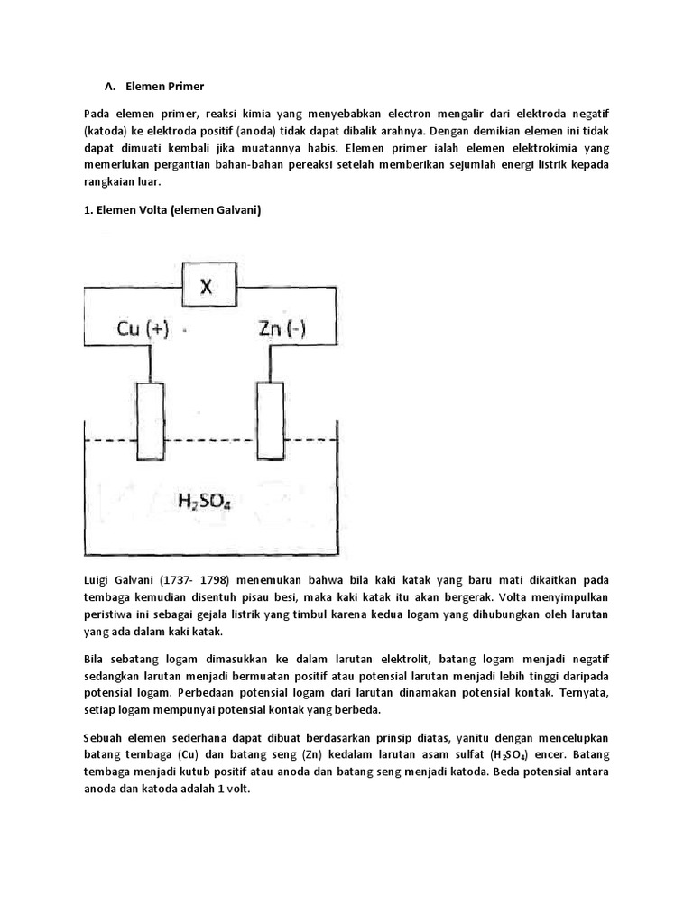 Contoh dan Penjelasan Elemen Primer | PDF