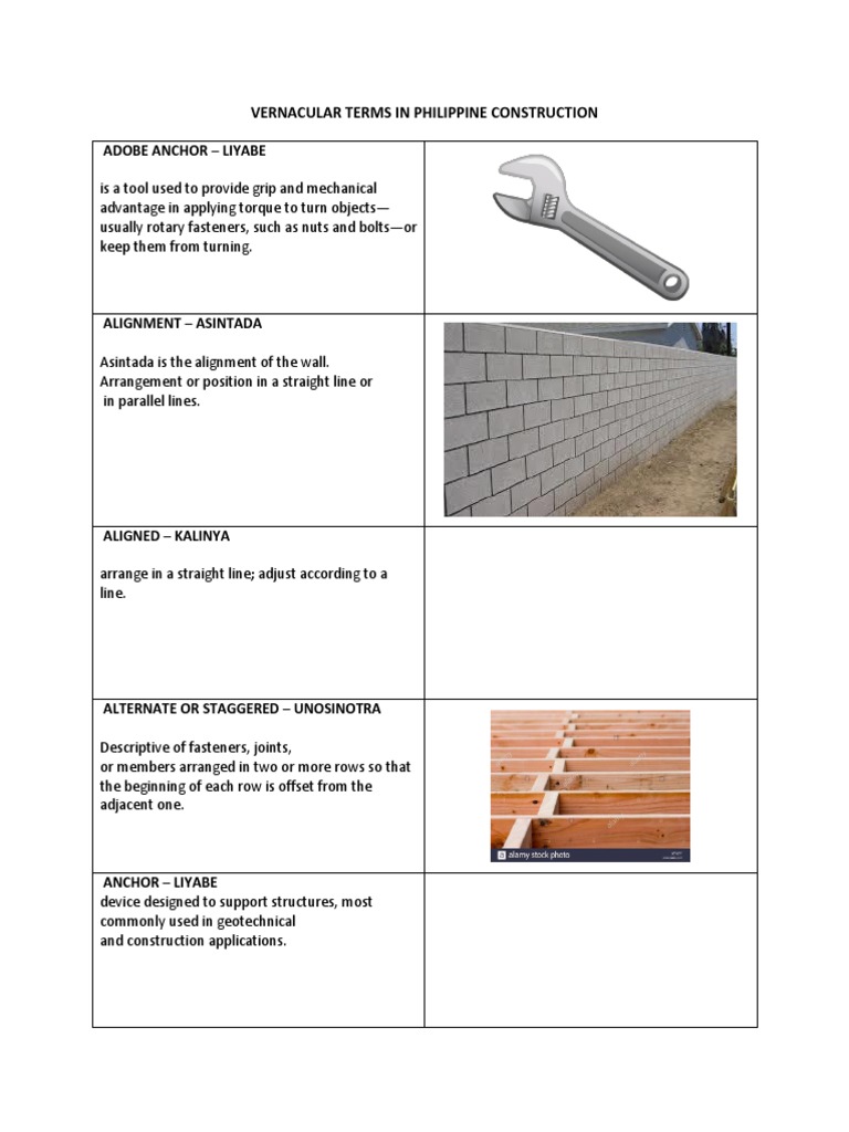 Vernacular Construction Terms | PDF | Truss | Civil Engineering