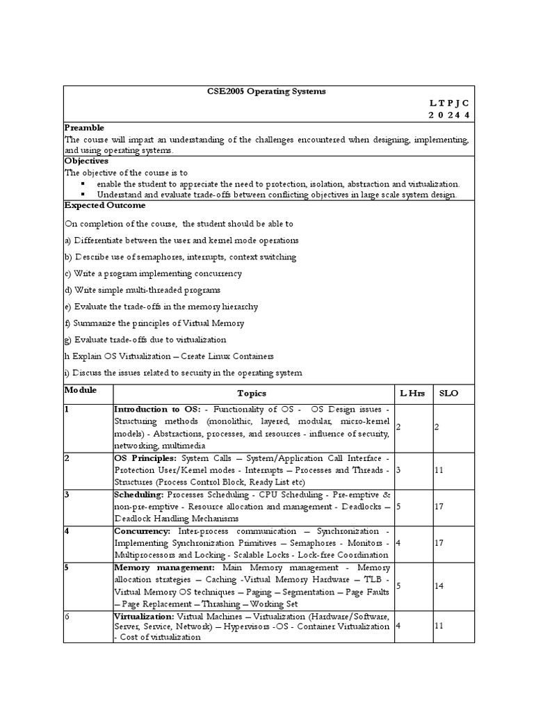 Operating System Syllabus Download Free Pdf Thread Computing 5999