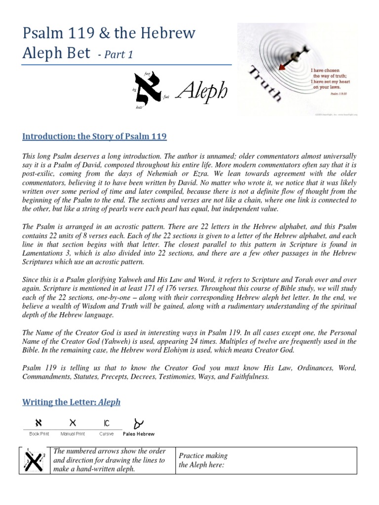 Psalm 119 Aleph Completed Pdf Names Of God In Judaism Hebrew