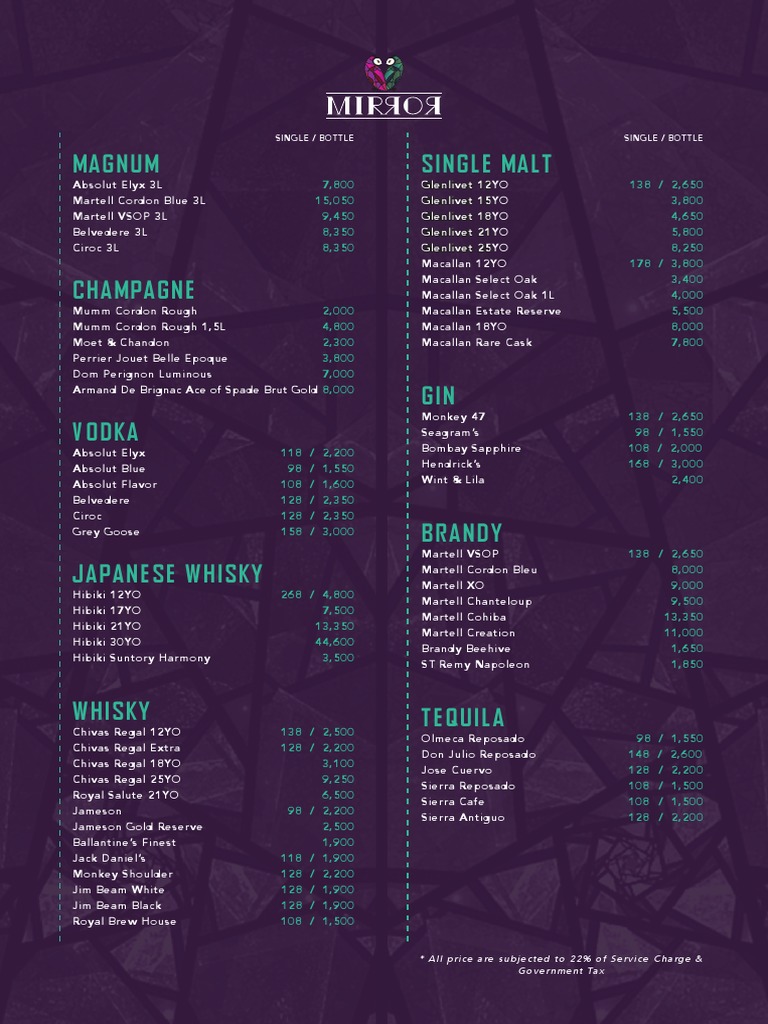 Premium Alcohol Price List | PDF | Soft Drink | Carbonated Water