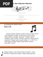 Nilai dan Bentuk Not Balok Dasar | PDF