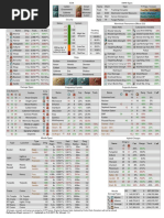 Mousepad Master Sheet by Hoya - Speed Chart | PDF | Classical Mechanics ...
