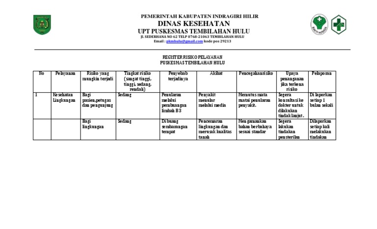 Register Resiko Kesling | PDF