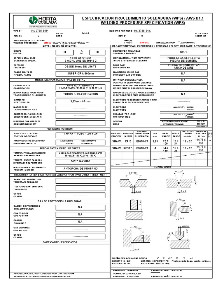 WPS-SMAW-S460NL-01 | Soldadura | Materiales
