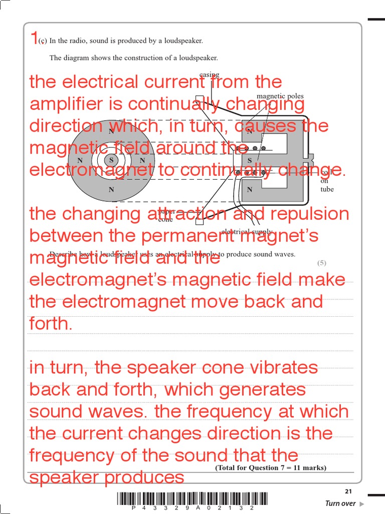 How a Loudspeaker Converts Electrical Signals into Sound Waves | PDF ...