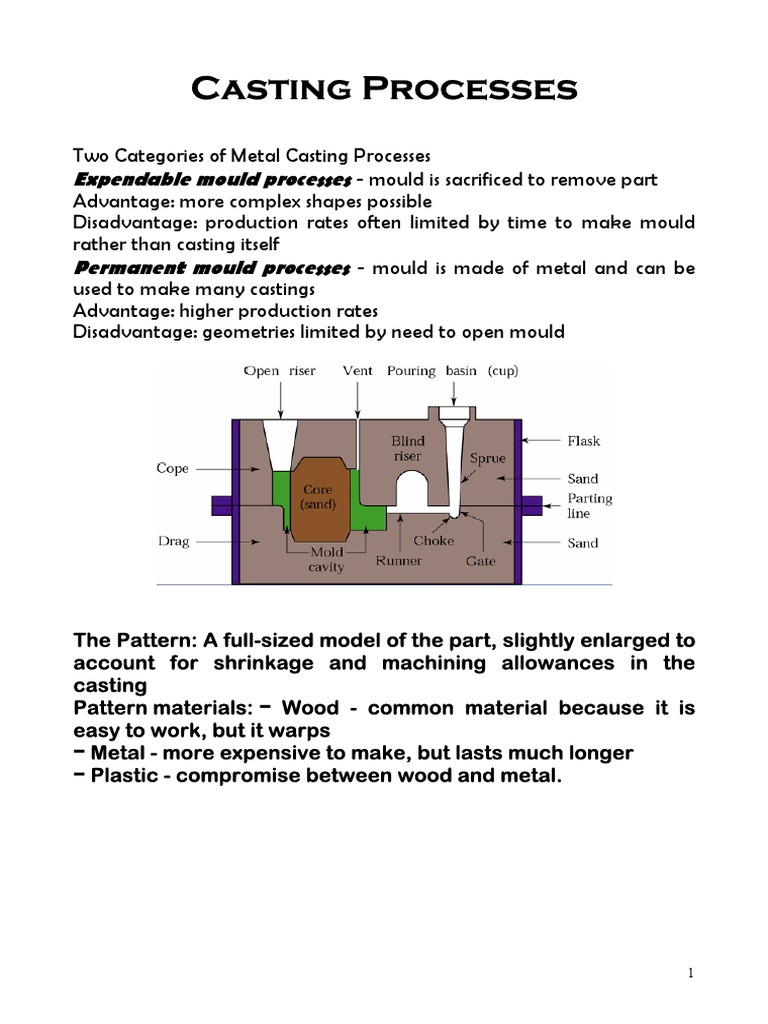 Casting PDF | PDF | Casting (Metalworking) | Materials Science