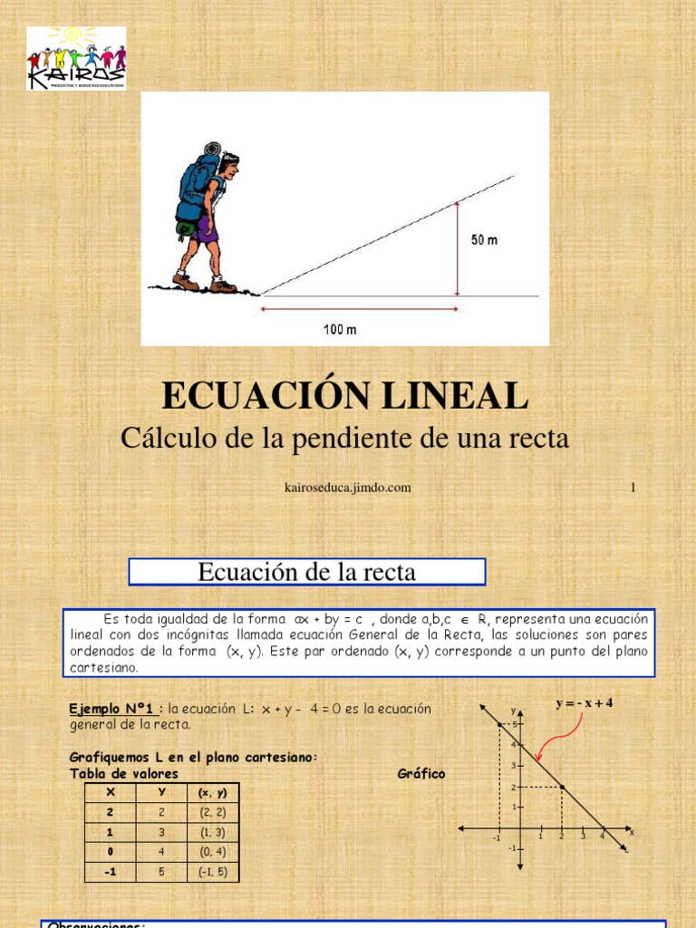 b1 Pendiente de Una Recta | PDF | Línea (geometría) | Pendiente