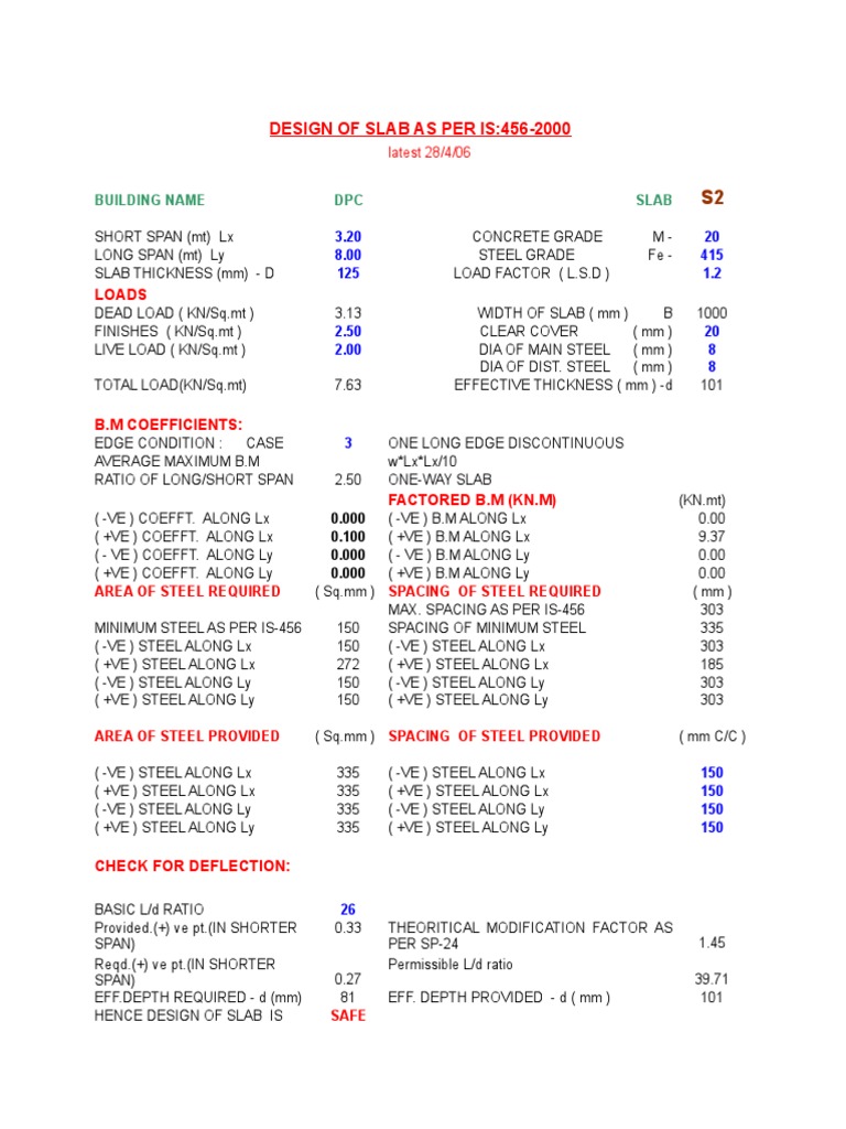 Slab Design Excel | PDF | Building Technology | Building Materials