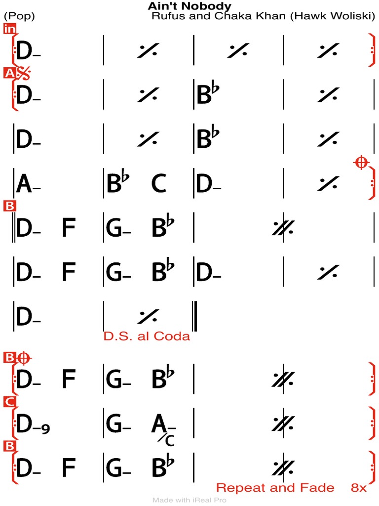 D.S. Al Coda: (Pop) Rufus and Chaka Khan (Hawk Woliski) | PDF