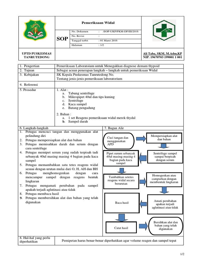 8.1.2.2.10 SOP Pemeriksaan Widal | PDF