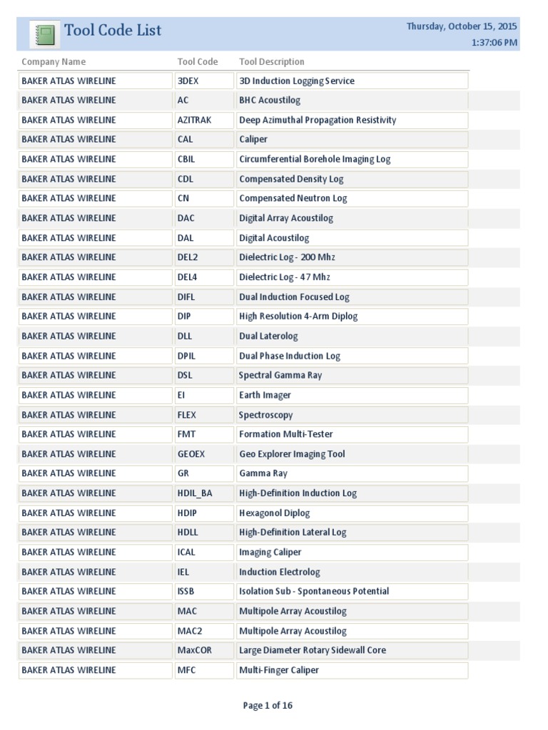tool-code-list-2015-10-15 | Physics & Mathematics | Physics