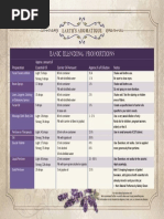 Essential Oils and Aromatics - A Step-by-Step Guide For Use in Massage ...