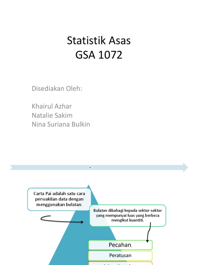 Statistik Asas Carta Pai | PDF