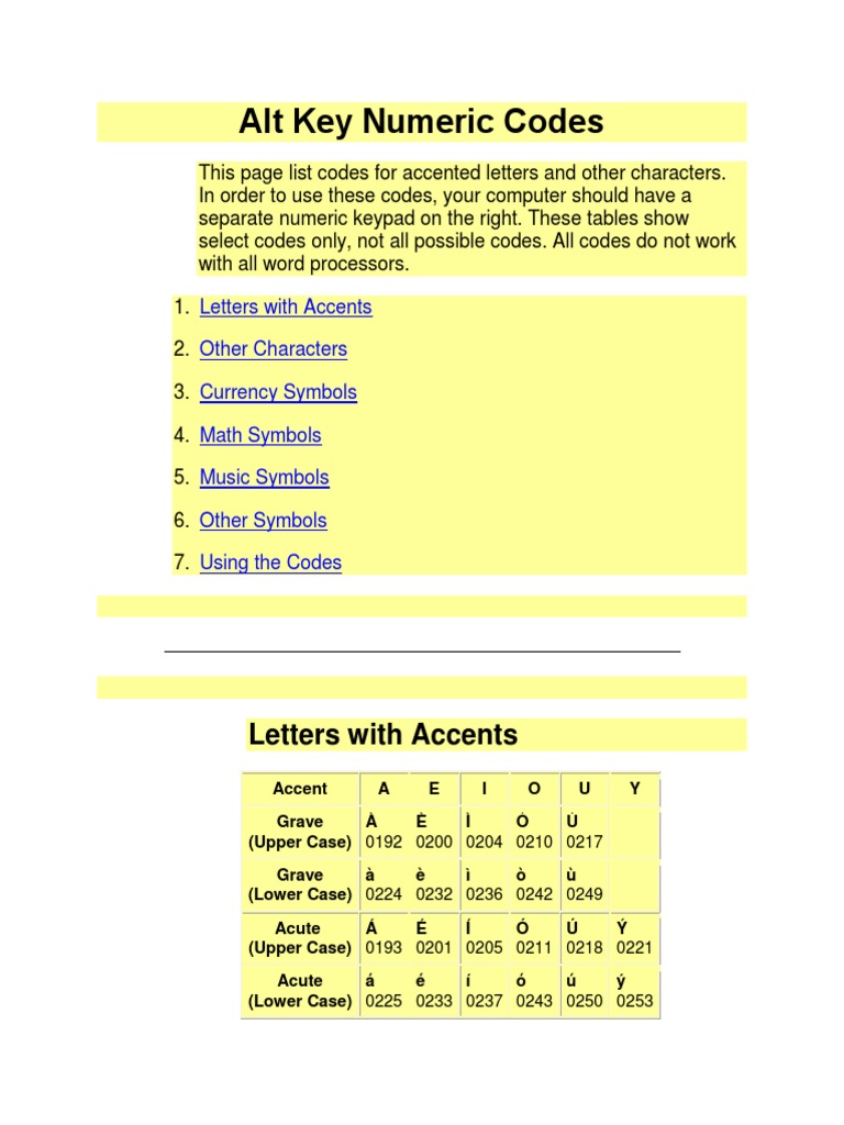 Alt Key Codes Letters
