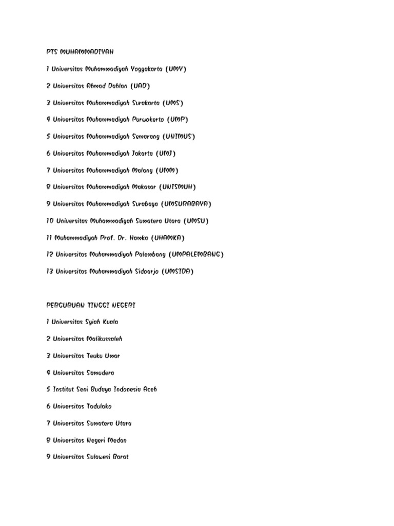 Daftar Pts PTN PTK Ptkin PN PK | PDF