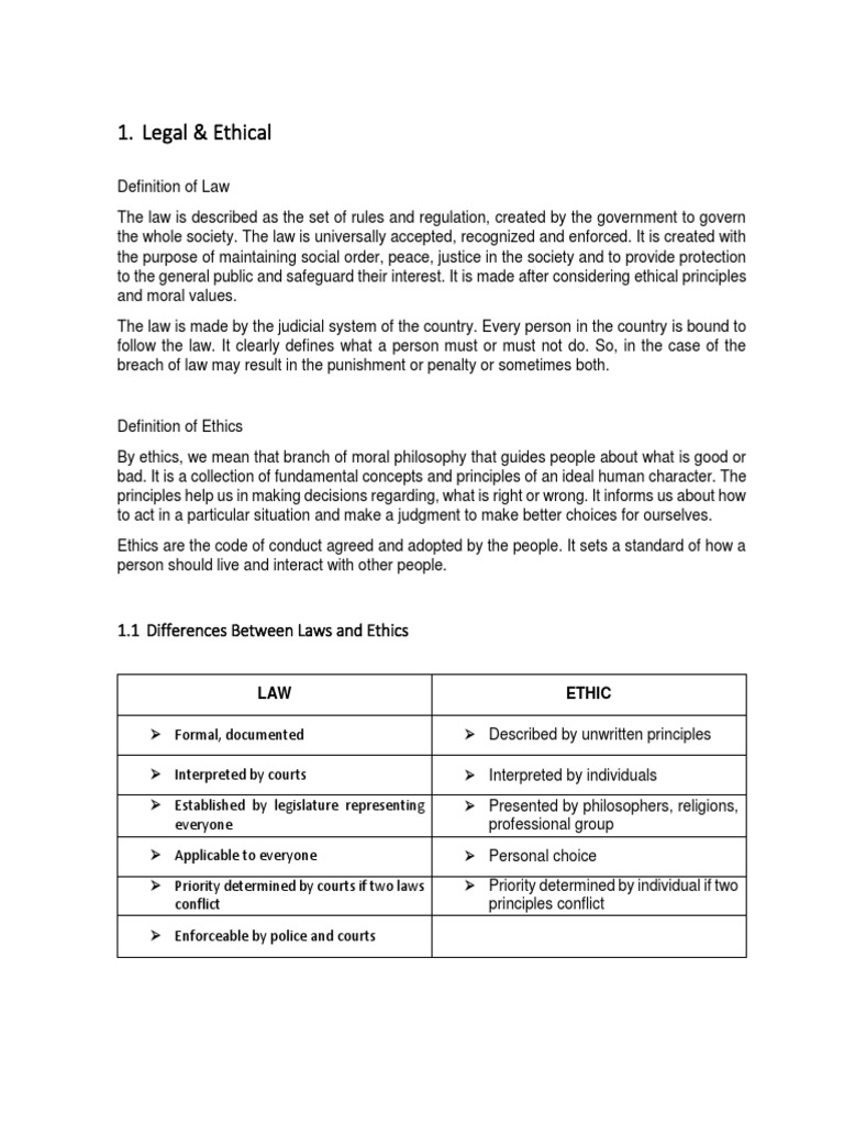 Legal & Ethical: 1.1 Differences Between Laws and Ethics | PDF ...