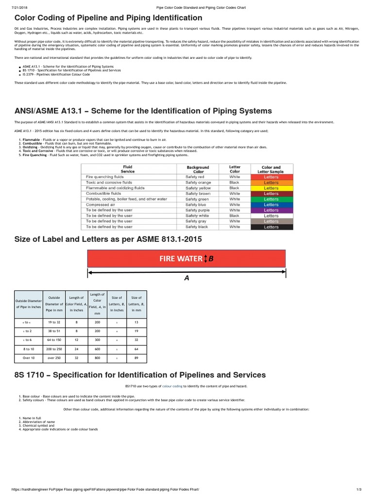 Color Coding of Pipeline and Piping Identification | PDF | Pipeline ...