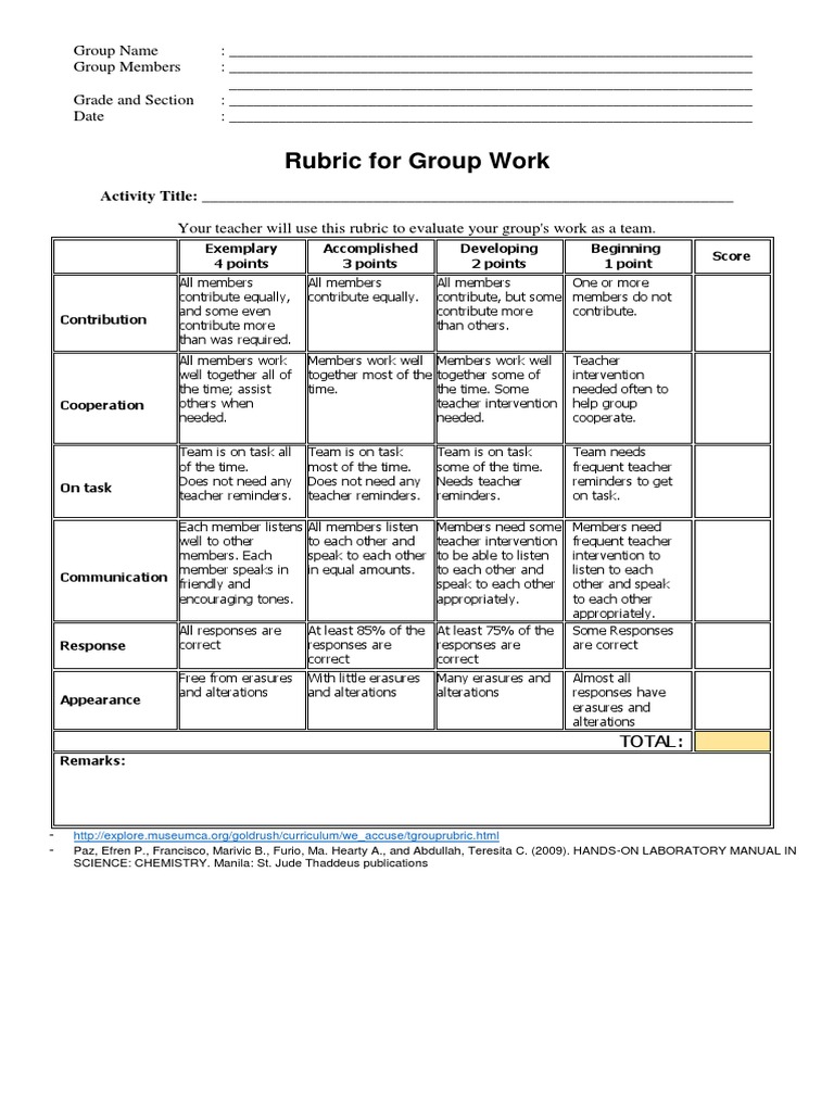 Rubric For Group Work | PDF | Rubric (Academic) | Educational Psychology
