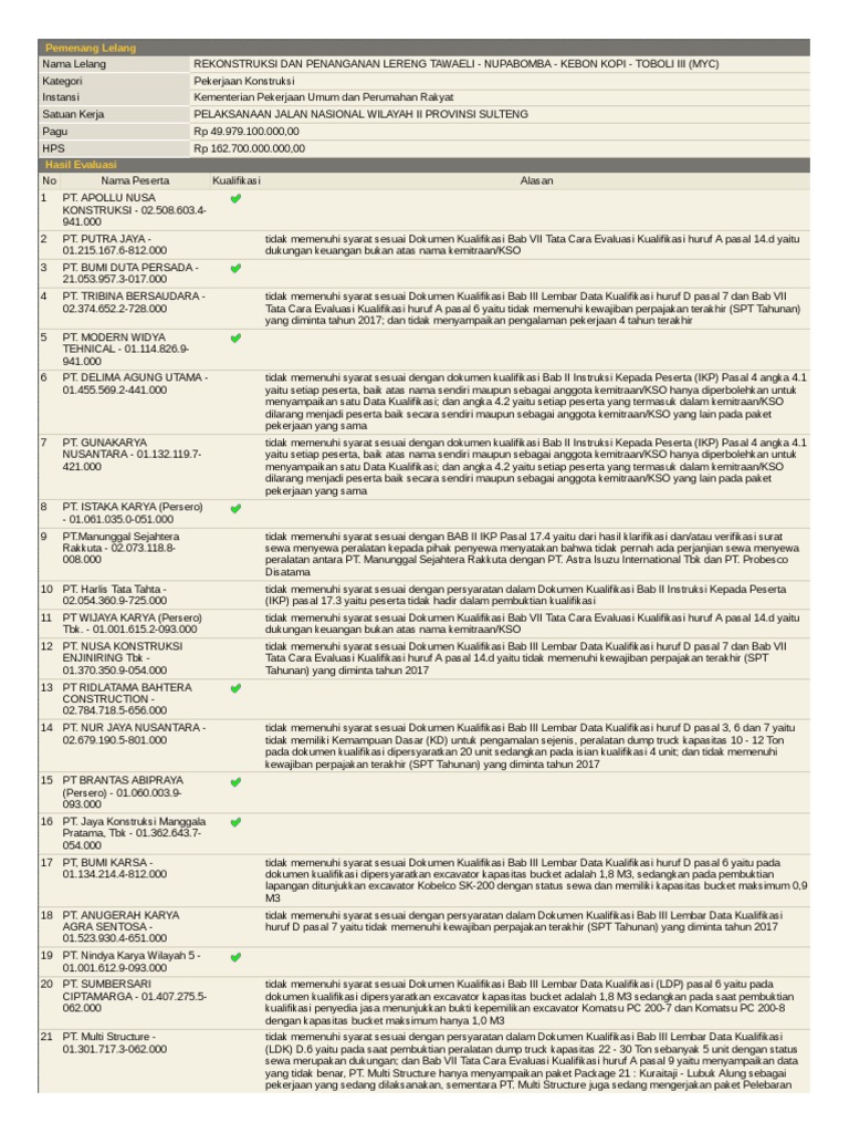 Lpse Pu Go Id Eproc Lelang Pemenang 41221064 | PDF