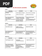 Multiflora: Uso y Dosis en Niños y Adultos | PDF | Síndrome del ...